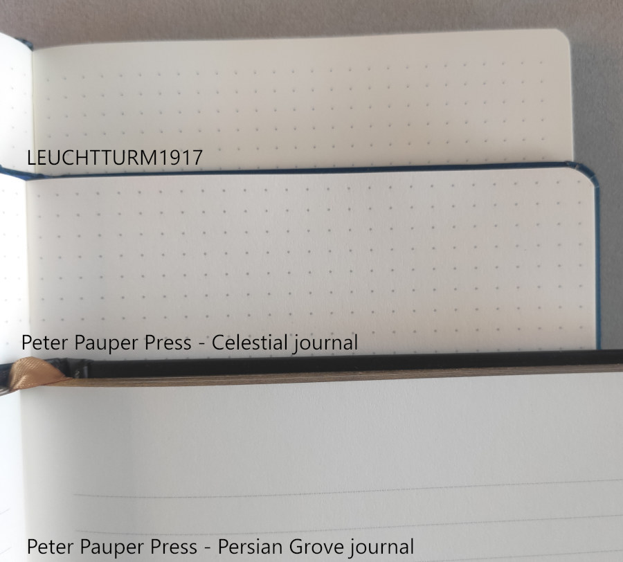 Best paper journal for you - Journaling Online: Discover Growth ...